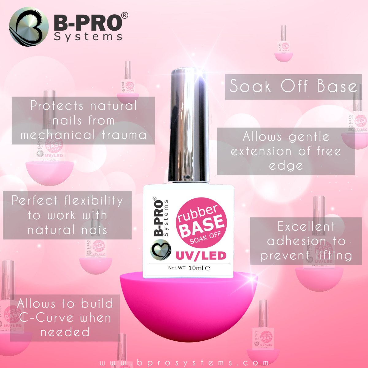 Gel Polish Starter Kit Basic - B-PRO Systems